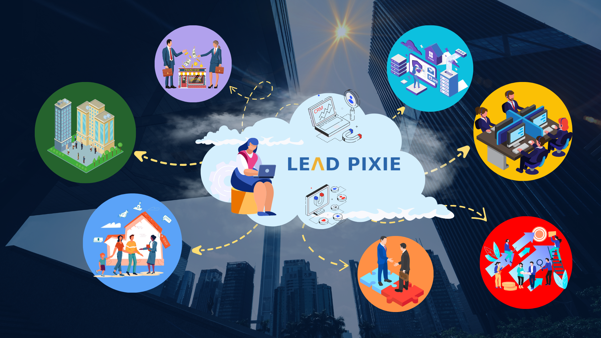 LeadPixie | Sales & Marketing CRM with Lead Generation for Small Businesses